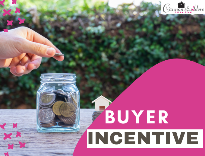 Maximizing Homebuying Incentives A Strategic Approach